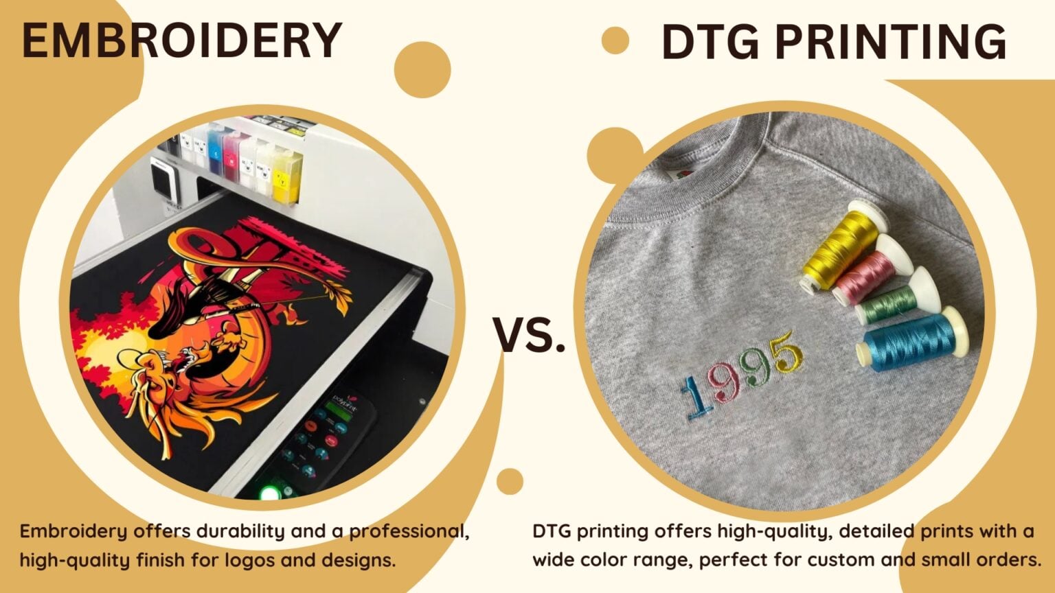 Screen Print vs. DTG vs. Embroidery: Key Differences